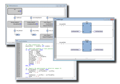 IEC61131-3 PLC解决方案 - 上海翌控科技