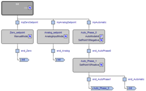 IEC61131-3 PLC解决方案 - 上海翌控科技